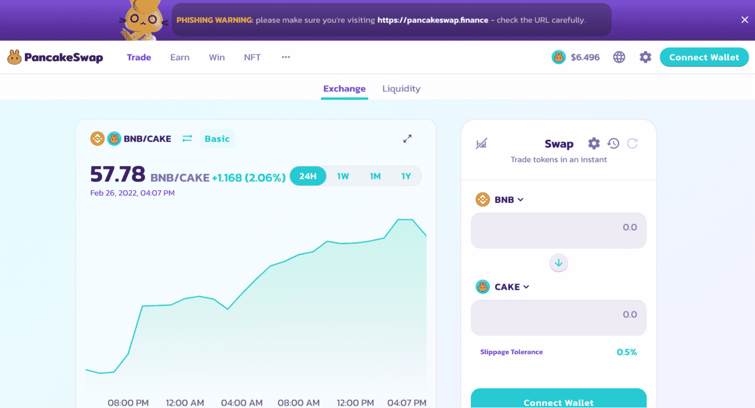 Best 7 Binance Smart Chain Projects - MyFinAssets
