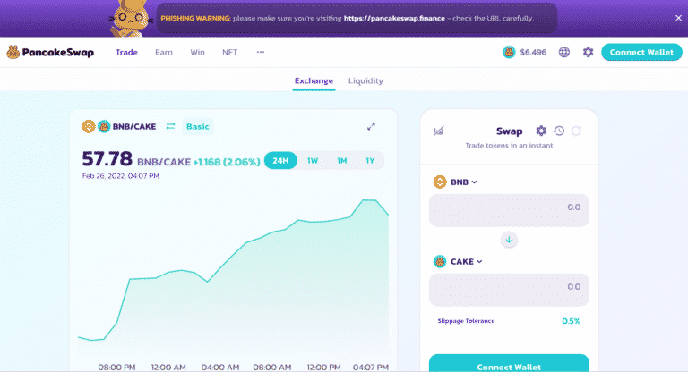 Best 7 Binance Smart Chain Projects - MyFinAssets